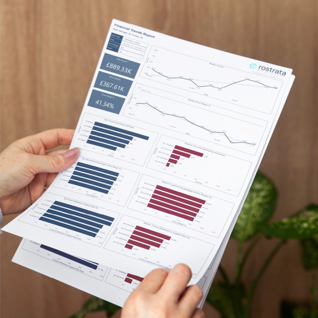 Enhancing Your Reporting with Alocura's Social Care Software